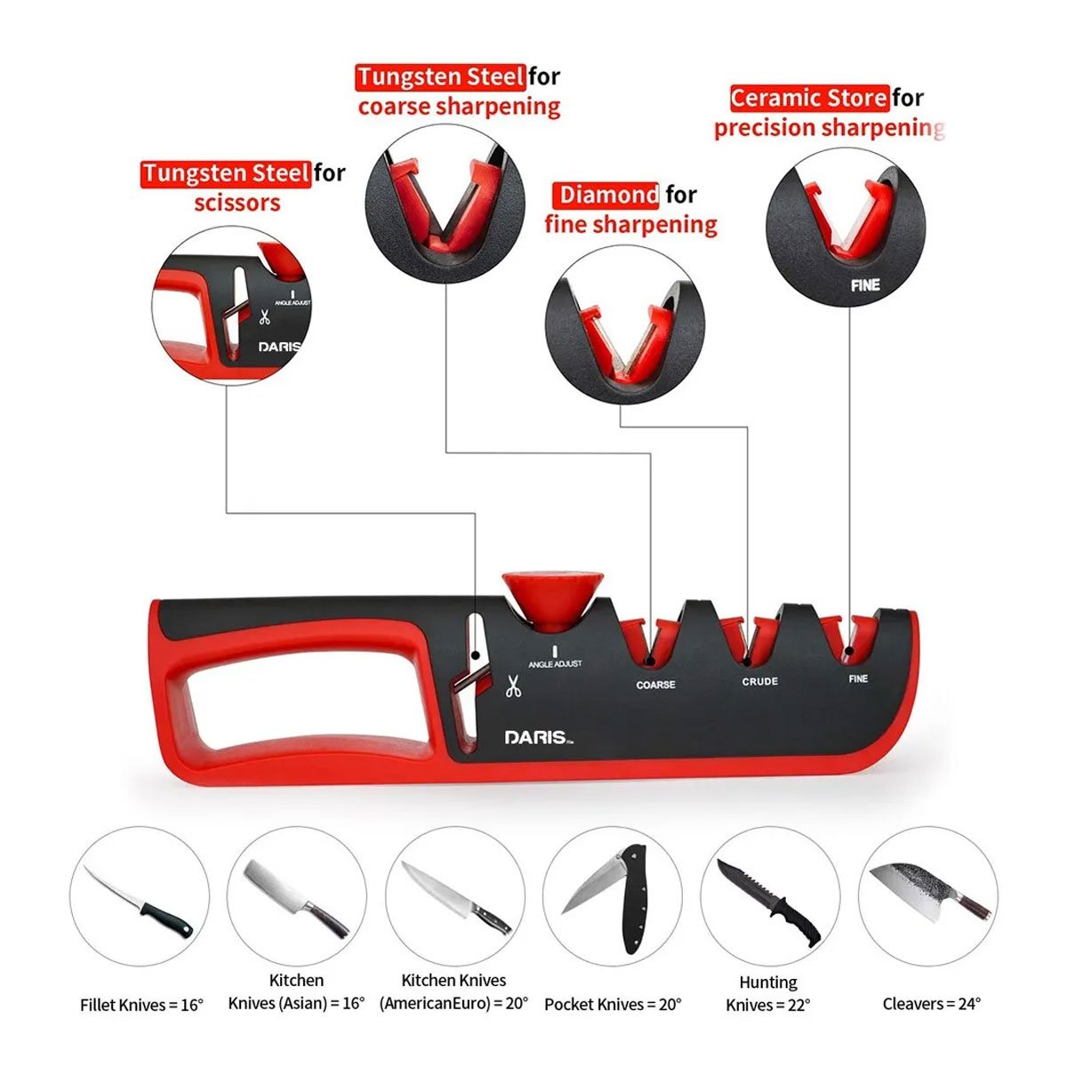 Professional Sharpener: 1 PC Angle-Adjustable Five-In-One...